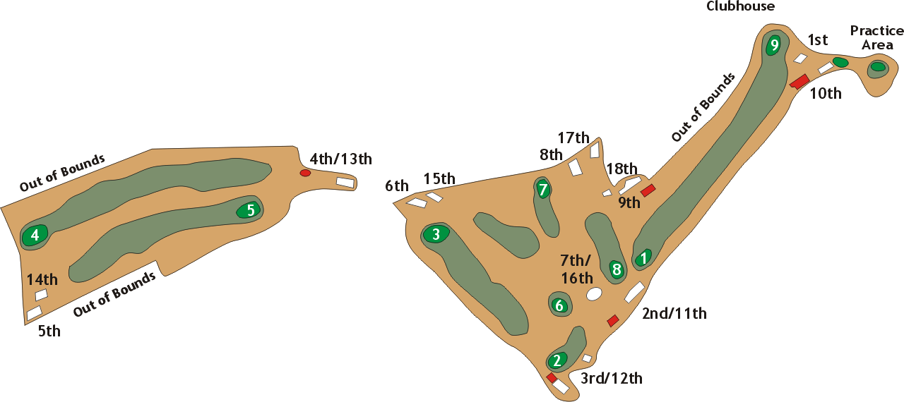 ACGC - the course